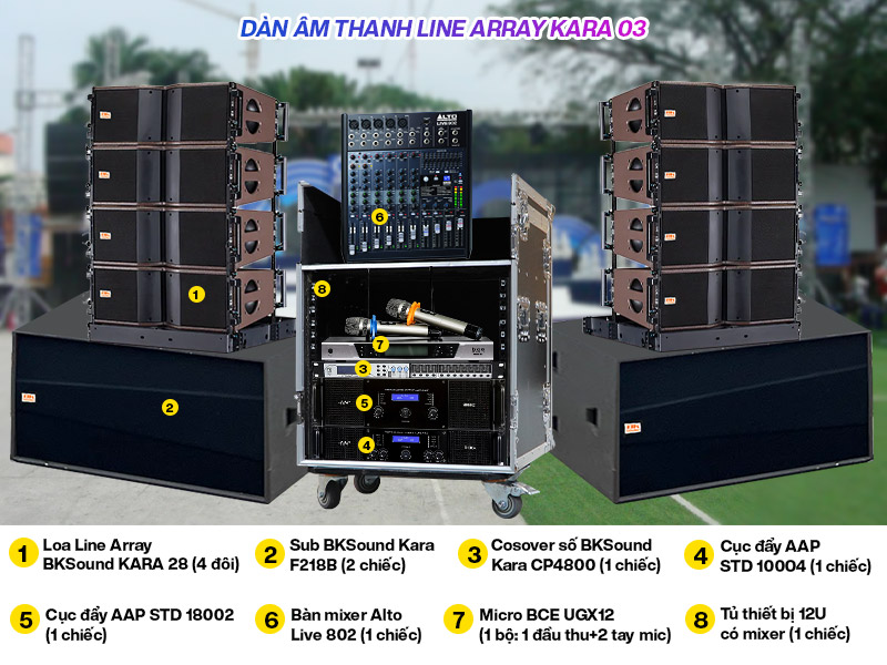 Dàn âm thanh Line Array Kara 03, Thiết Bị Chính Hãng, Cực Uy Tín