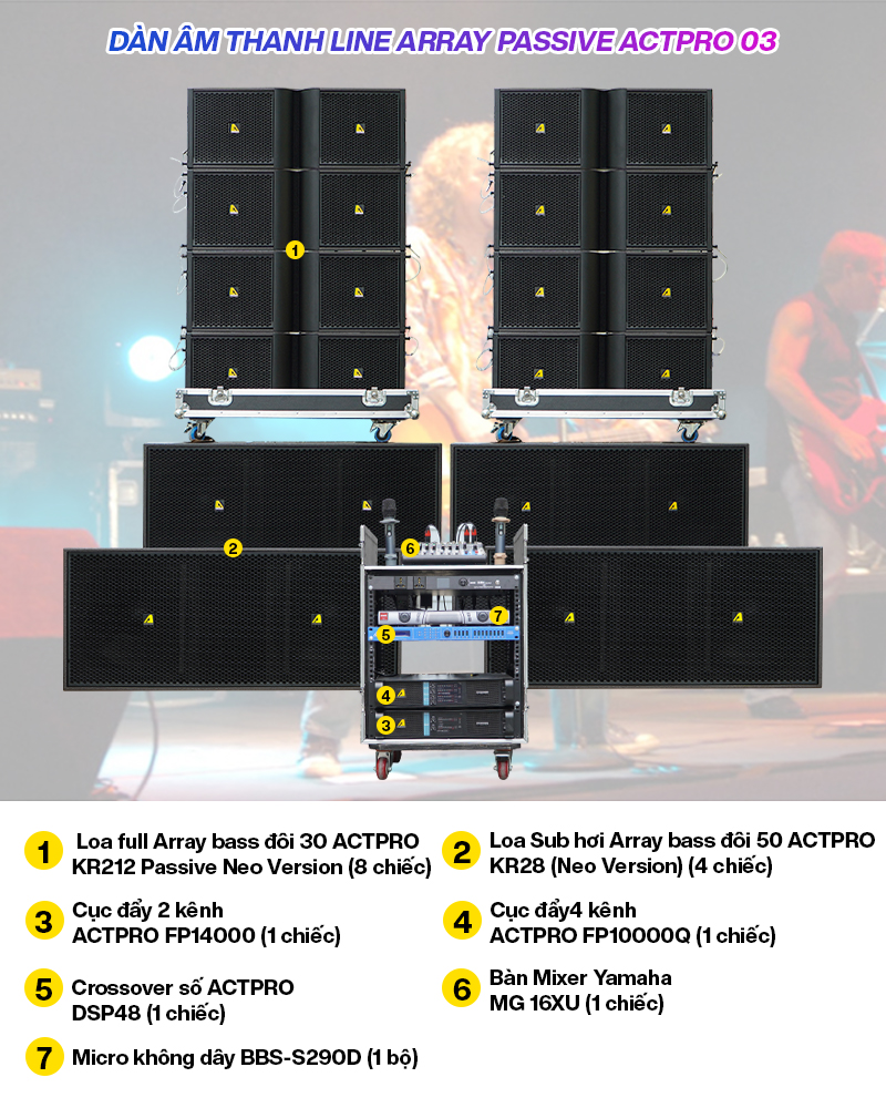Dàn âm thanh Line Array Passive Actpro 03